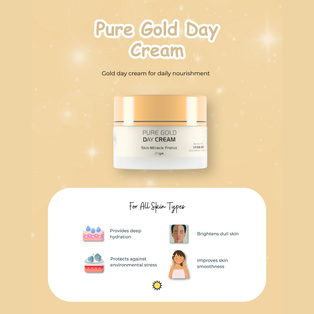 Creams – Skin Miracle